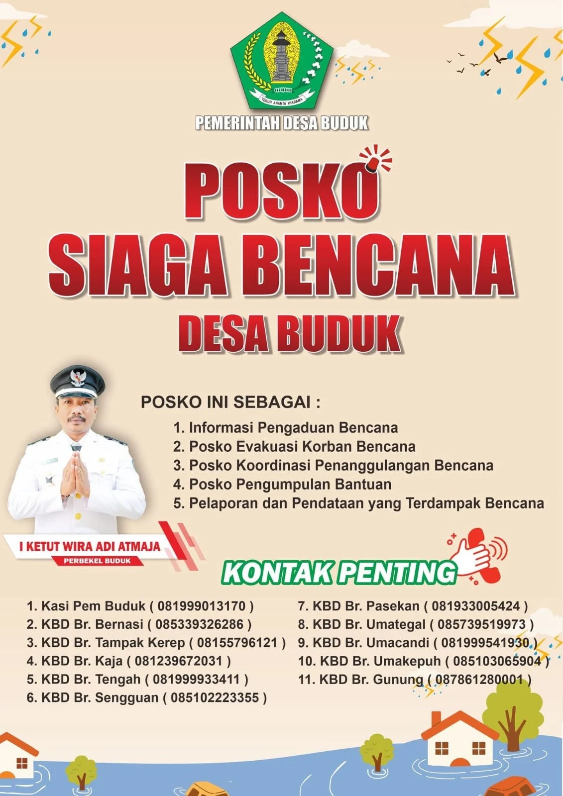 Website Resmi Informasi Desa Buduk